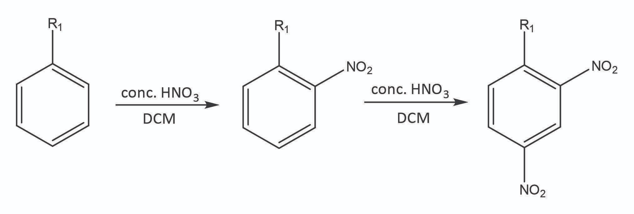 Nitration of a substituted aromatic compound