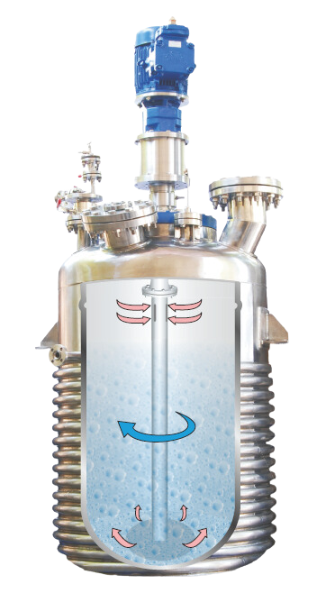 Understanding Hydrogenators and Their Role in Chemical Processing