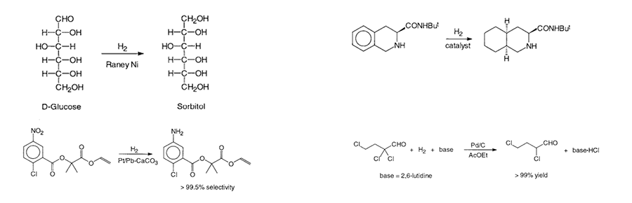 Understanding Hydrogenators and Their Role in Chemical Processing
